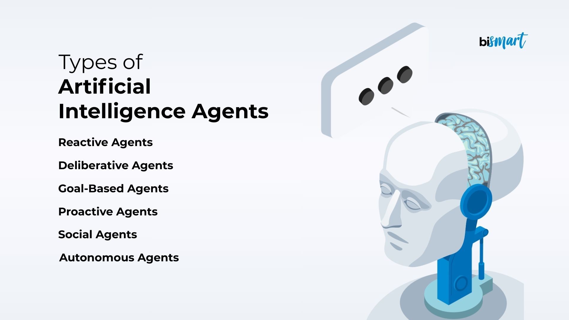Types of Artificial Intelligence Agents for Enterprises